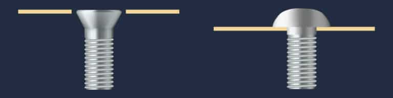 Guide To Skate Hardware (Sizing & Materials) | Concrete Waves