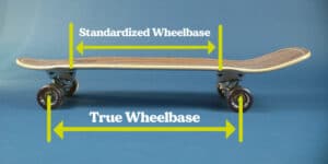 Wheelbase Explained (Cruisers, Surfskates & Longboards) | Concrete Waves