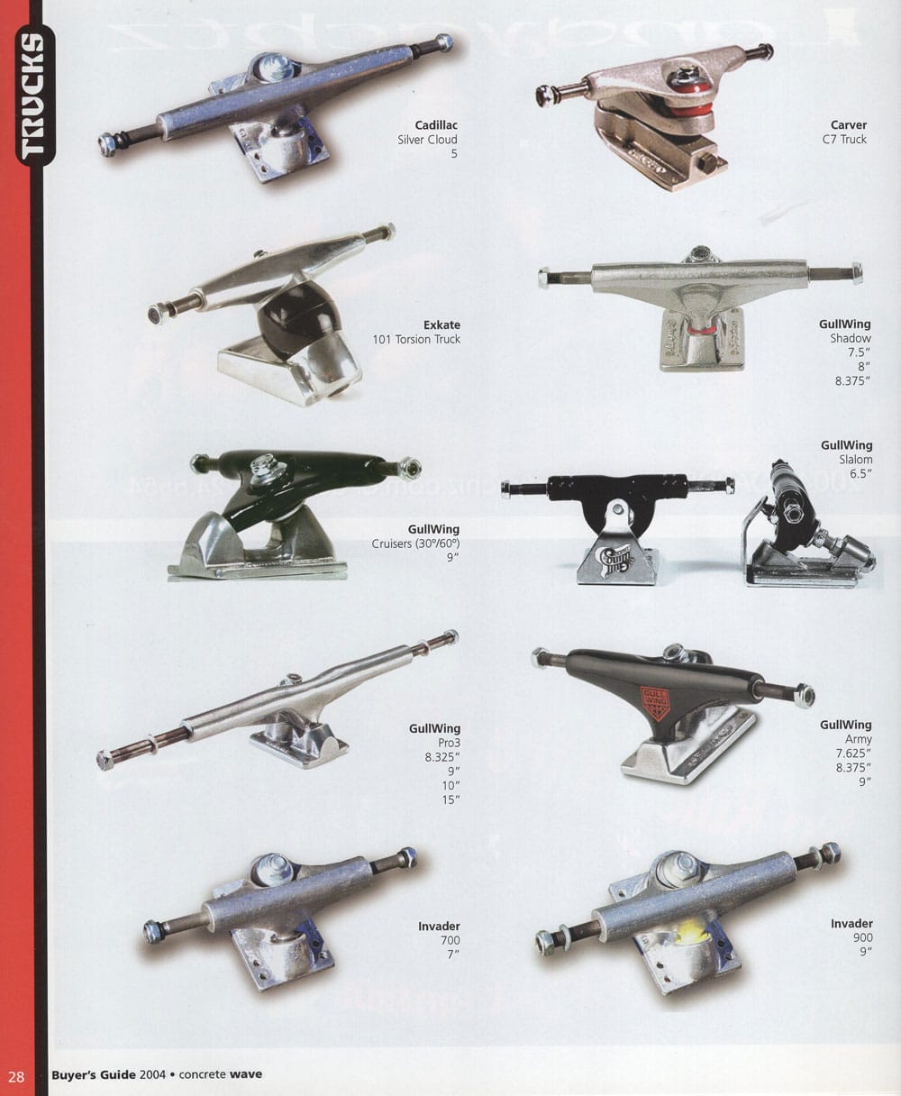 A Brief History of Surfskates (Explained) | Concrete Waves